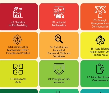 Magazine of the Institute of Actuaries of India