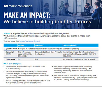 Magazine of the Institute of Actuaries of India