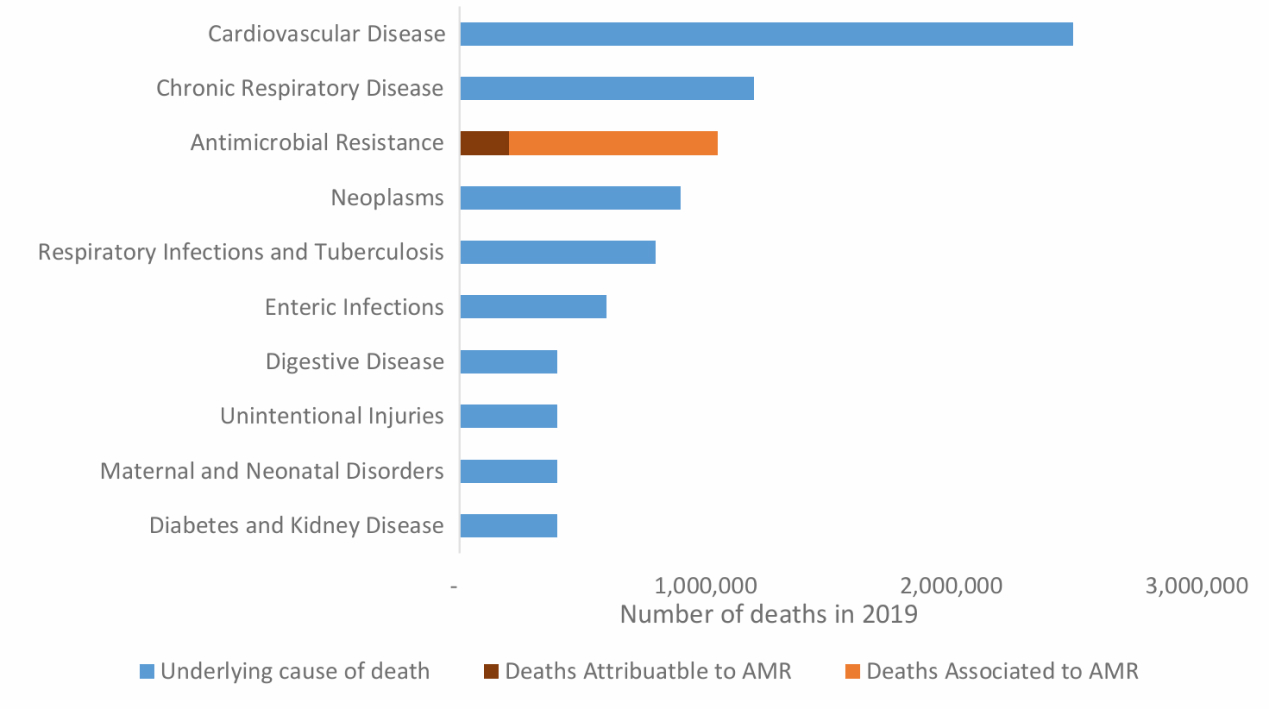 Magazine of the Institute of Actuaries of India