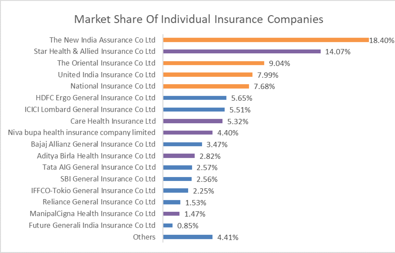 Magazine Of The Institute Of Actuaries Of India Magazine Of The Institute Of Actuaries Of India