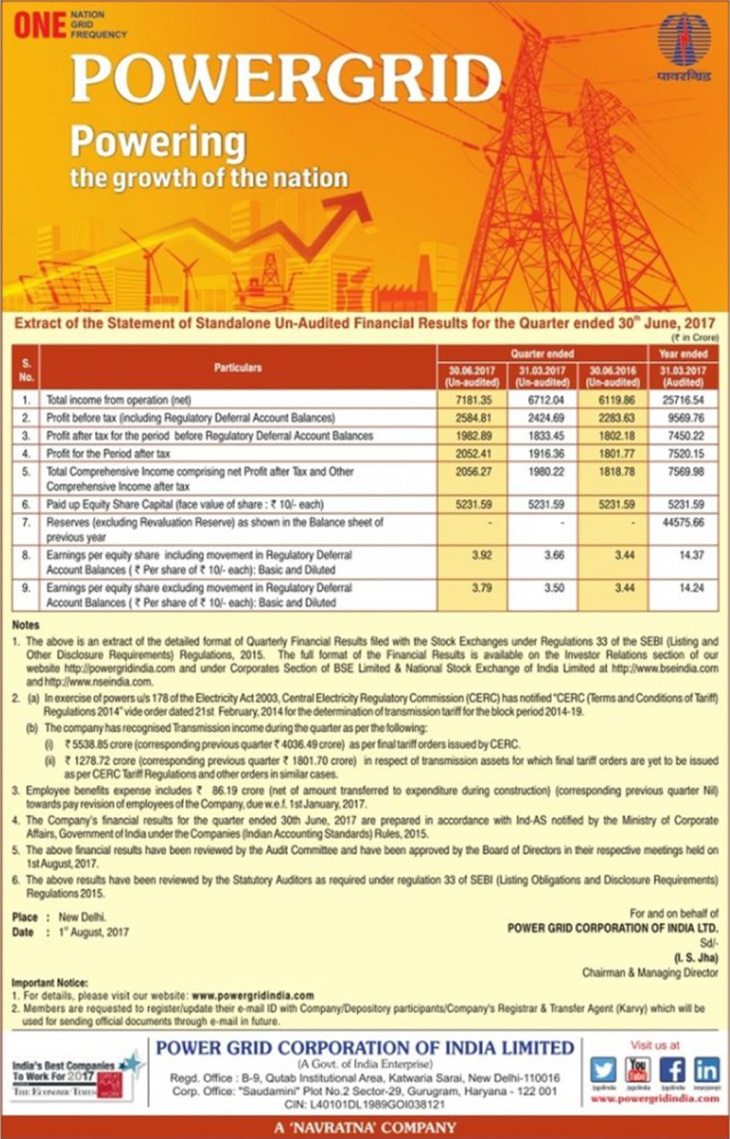Magazine of the Institute of Actuaries of India