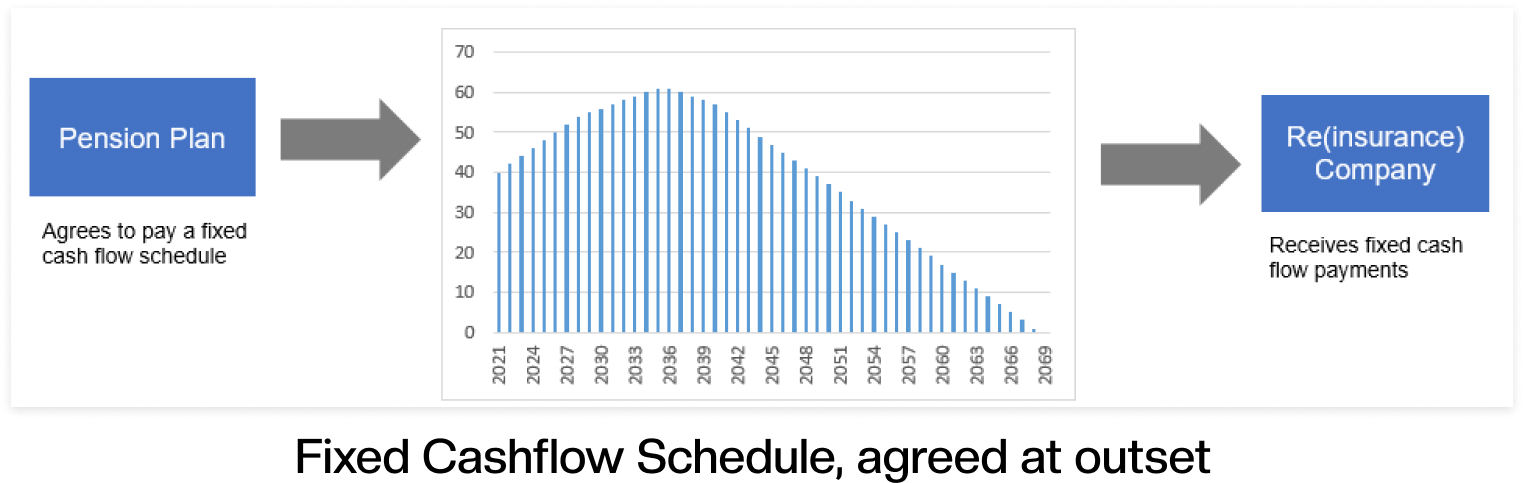 Magazine of the Institute of Actuaries of India