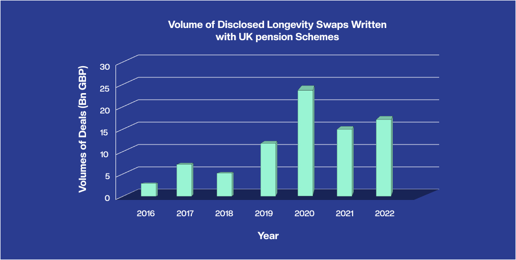 Magazine of the Institute of Actuaries of India