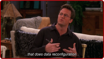 Chandler Bing With Glasses