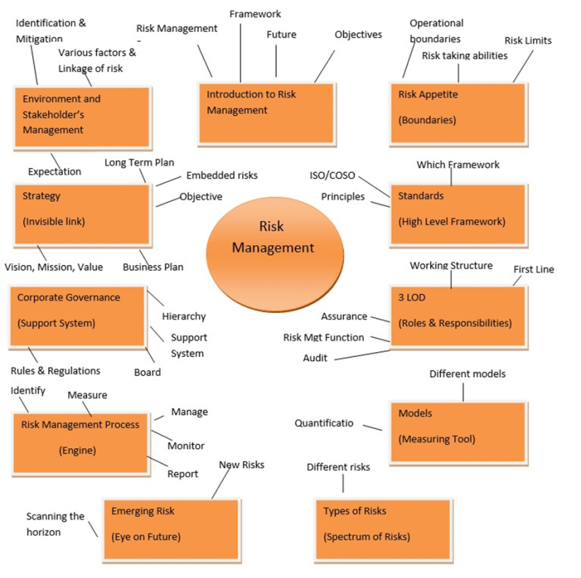Magazine of the Institute of Actuaries of India